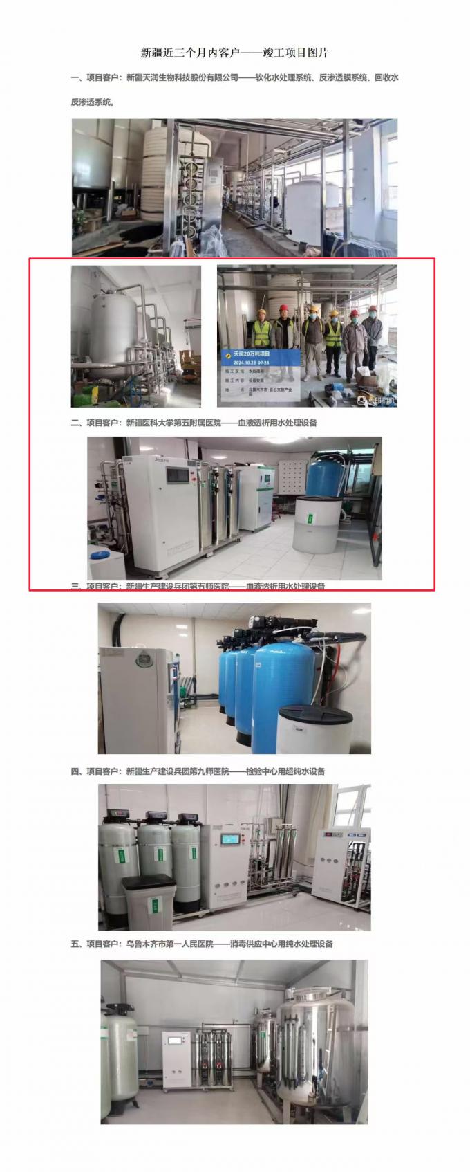 200–1000 LPH Hemodialysis Water System – Compact & Reliable Solution ...